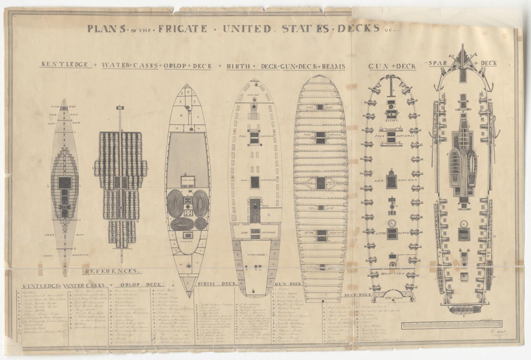 1820 Charles Ware Deck Plans der US Frigate United States und andere ...